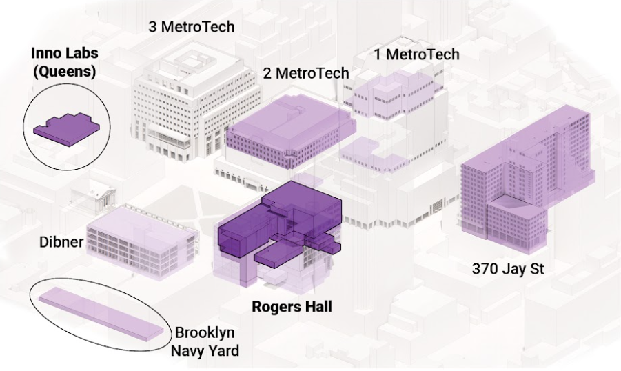 Capital Projects | NYU Tandon School of Engineering